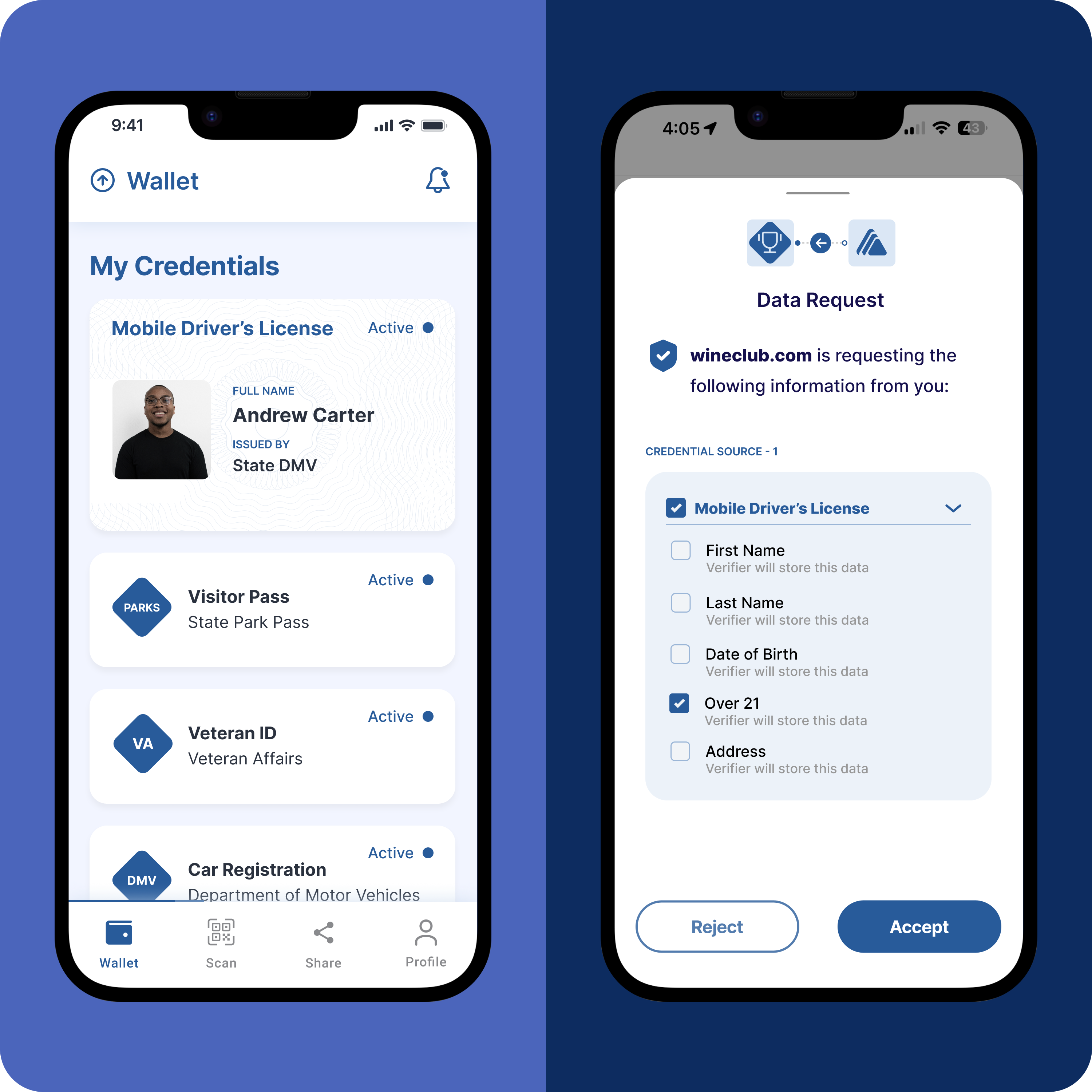Verifying Digital Credentials Online
